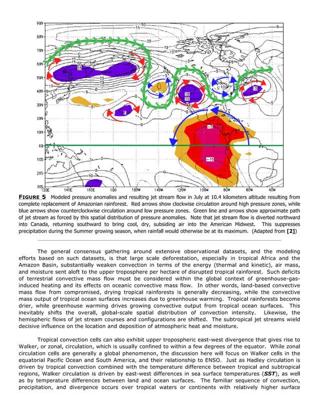 Tropical deforestation, global climate change, ENSO and possible ...