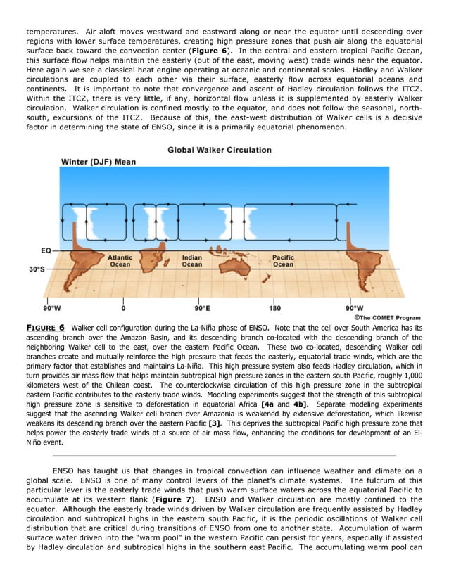 Tropical deforestation, global climate change, ENSO and possible ...