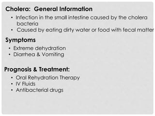 Tropical Diseases | PPTX