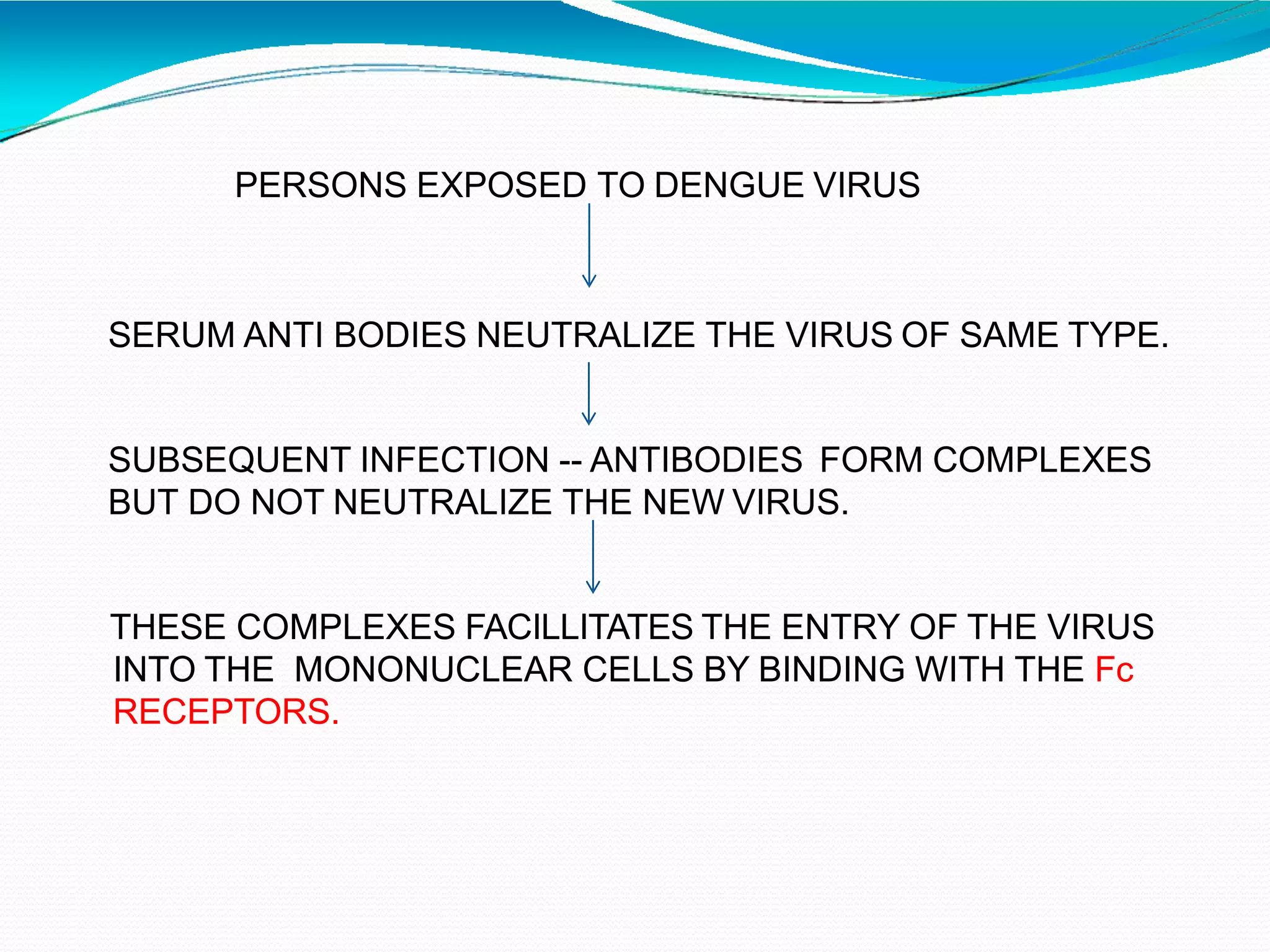 Tropical Diseases | PPTX