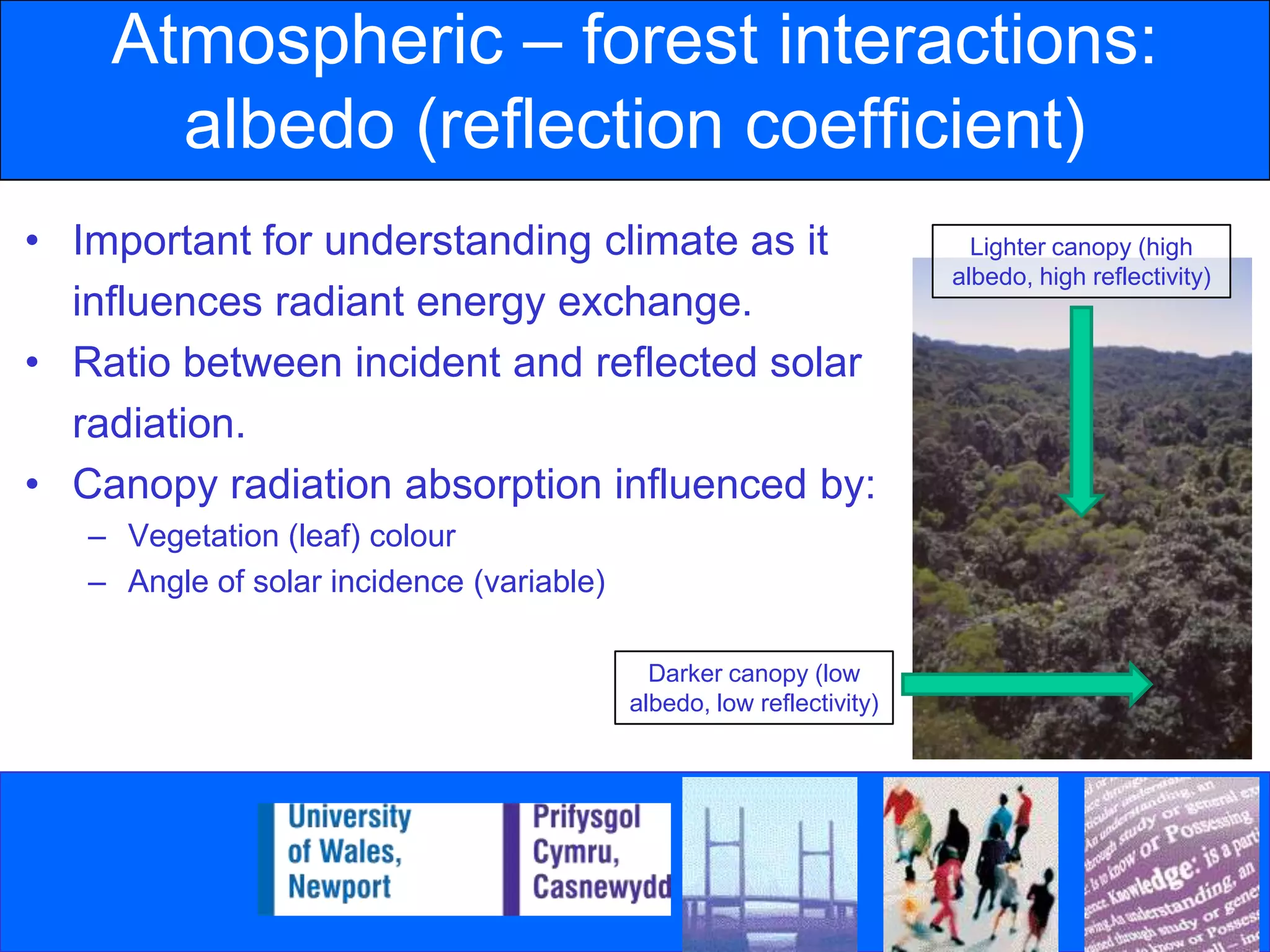 Tropical forests and climate | PPTX