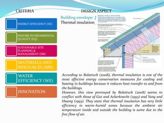 Tropical green building design | PPTX