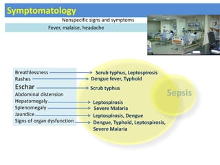 Antibiotics for Tropical infections in ICU | PPTX