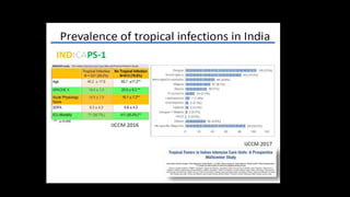 Tropical infections in Indian icu | PPTX