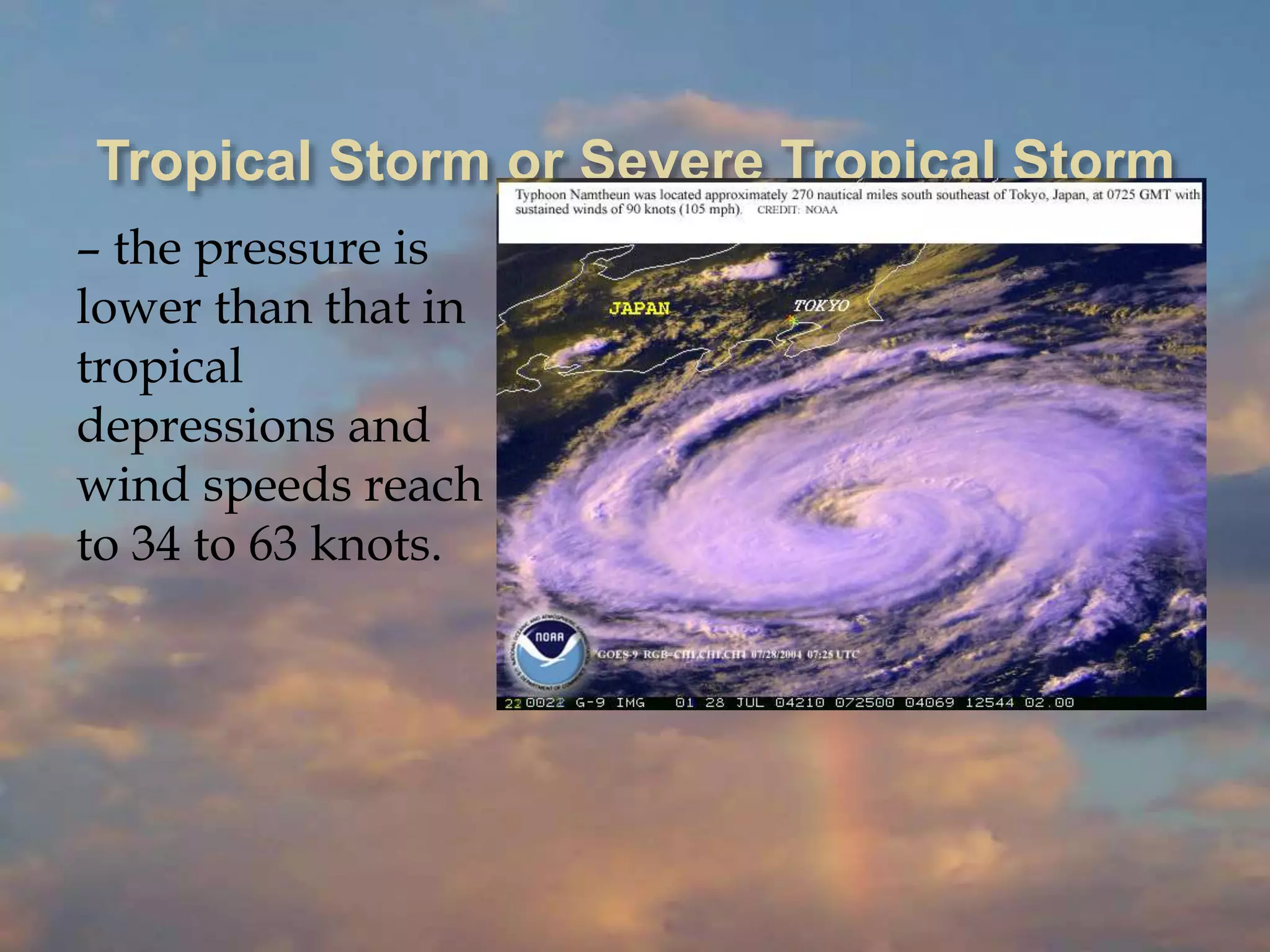 TROPICAL RVOLVING STORM.ppt