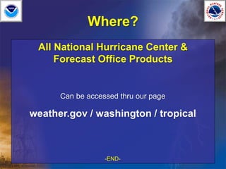 Tropical_Storms.pptx
