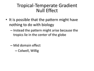 Tropical temperate gradient | PPTX