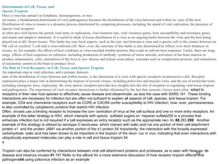 Comprehensive Overview of Viral Pathogenesis: Infection, Disease, and ...