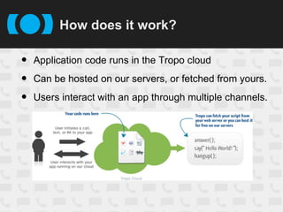 Tropo Presentation | PPT