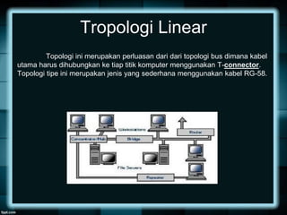 Tropologi Network | PPTX