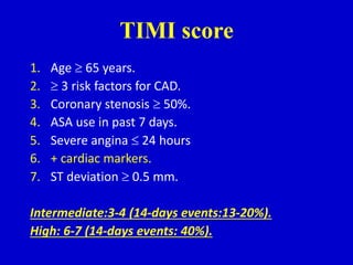 Troponin elevation is not always acss | PPTX