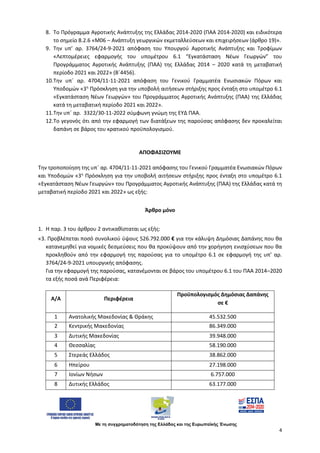 tropopoiisi.pdf