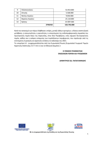 tropopoiisi.pdf
