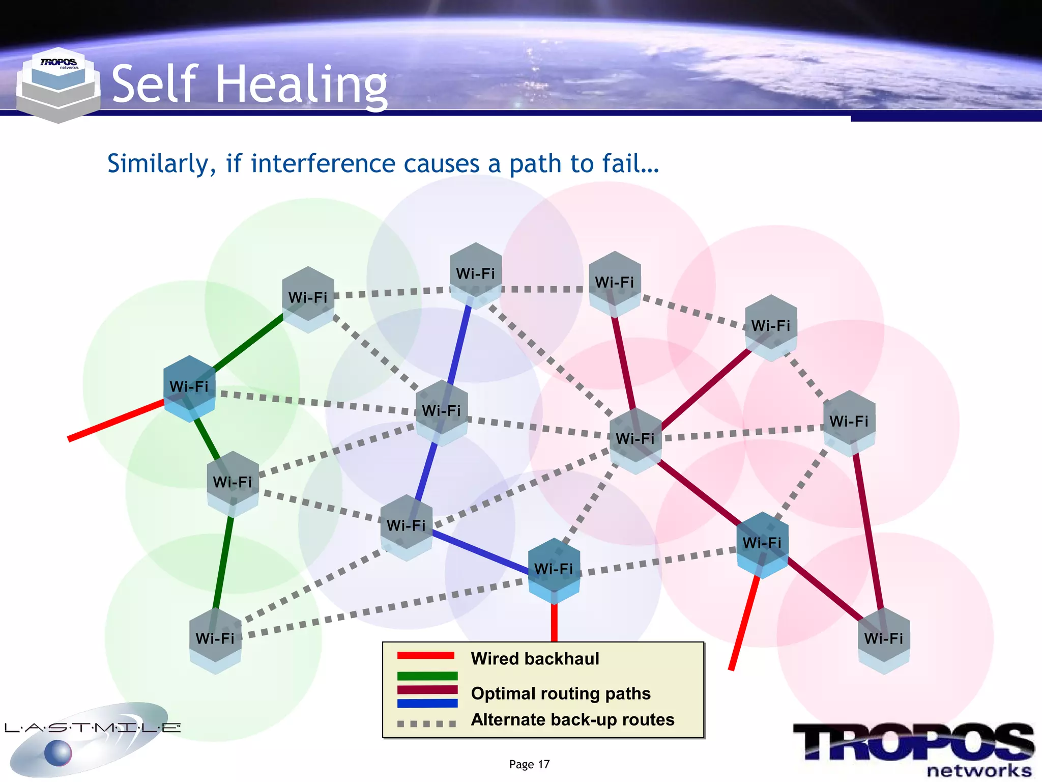 Tropos Technology Overview 081704 | PPT