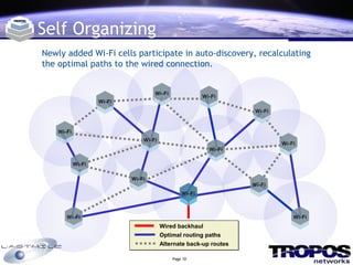 Tropos Technology Overview 081704 | PPT
