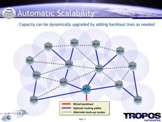 Tropos Technology Overview 081704 | PPT