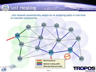 Tropos Technology Overview 081704 | PPT