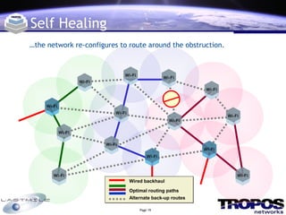 Tropos Technology Overview 081704 | PPT