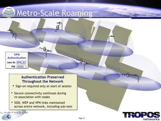 Tropos Technology Overview 081704 | PPT