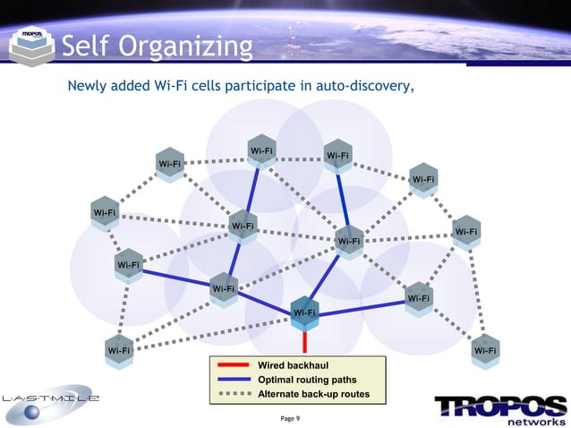 Tropos Technology Overview 081704 | PPT