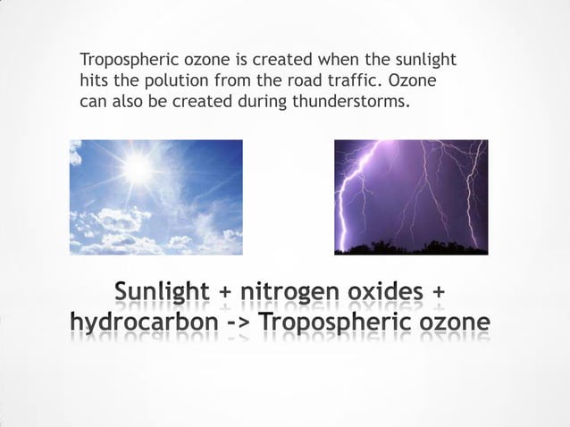 Tropospheric ozone | PPTX