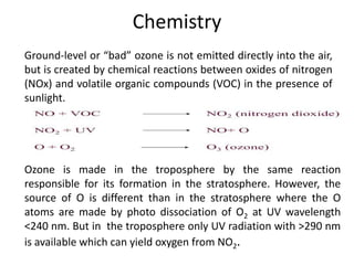 Tropospheric ozone | PPTX