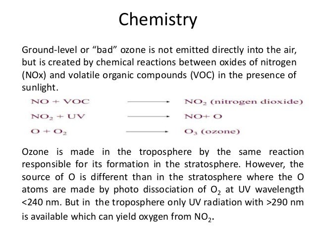 Tropospheric ozone