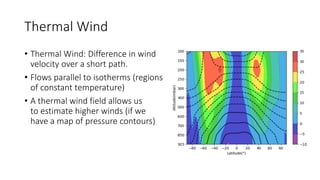 Tropospheric Zonal Wind And Temperature Profiles.pptx