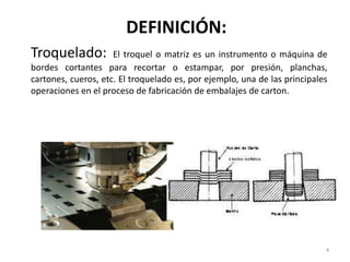 procesos de maquinado | PPTX