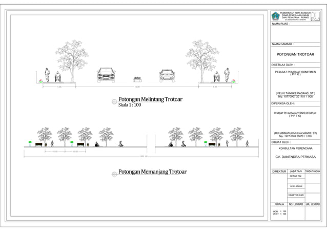 Trotoar motif tolaki model | PDF