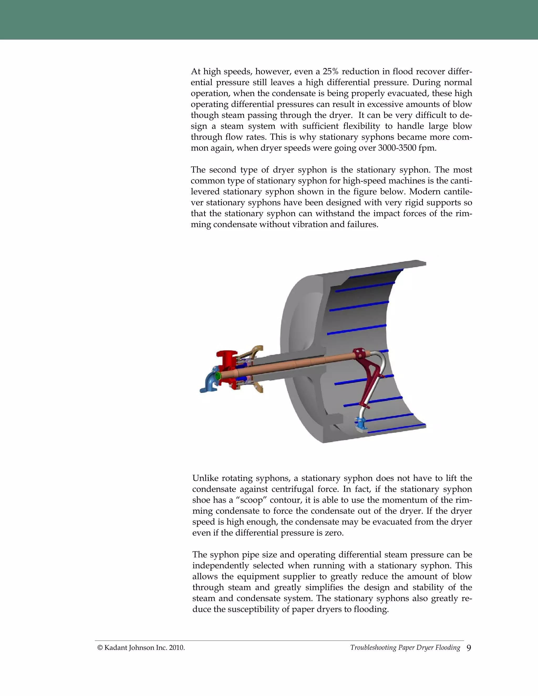 Troubleshooting Flooding of Paper Dryers | PDF