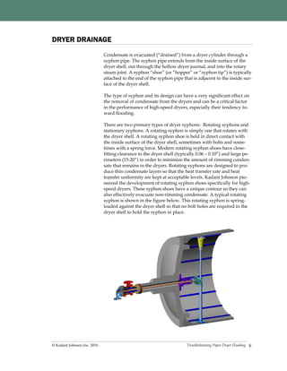 Troubleshooting Flooding of Paper Dryers | PDF