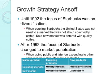 Trouble brews at starbucks | PPTX