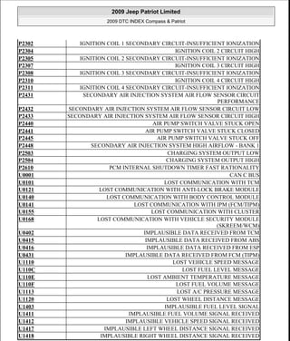 Manual reparacion Jeep Compass - Patriot Limited 2007-2009__Trouble ...