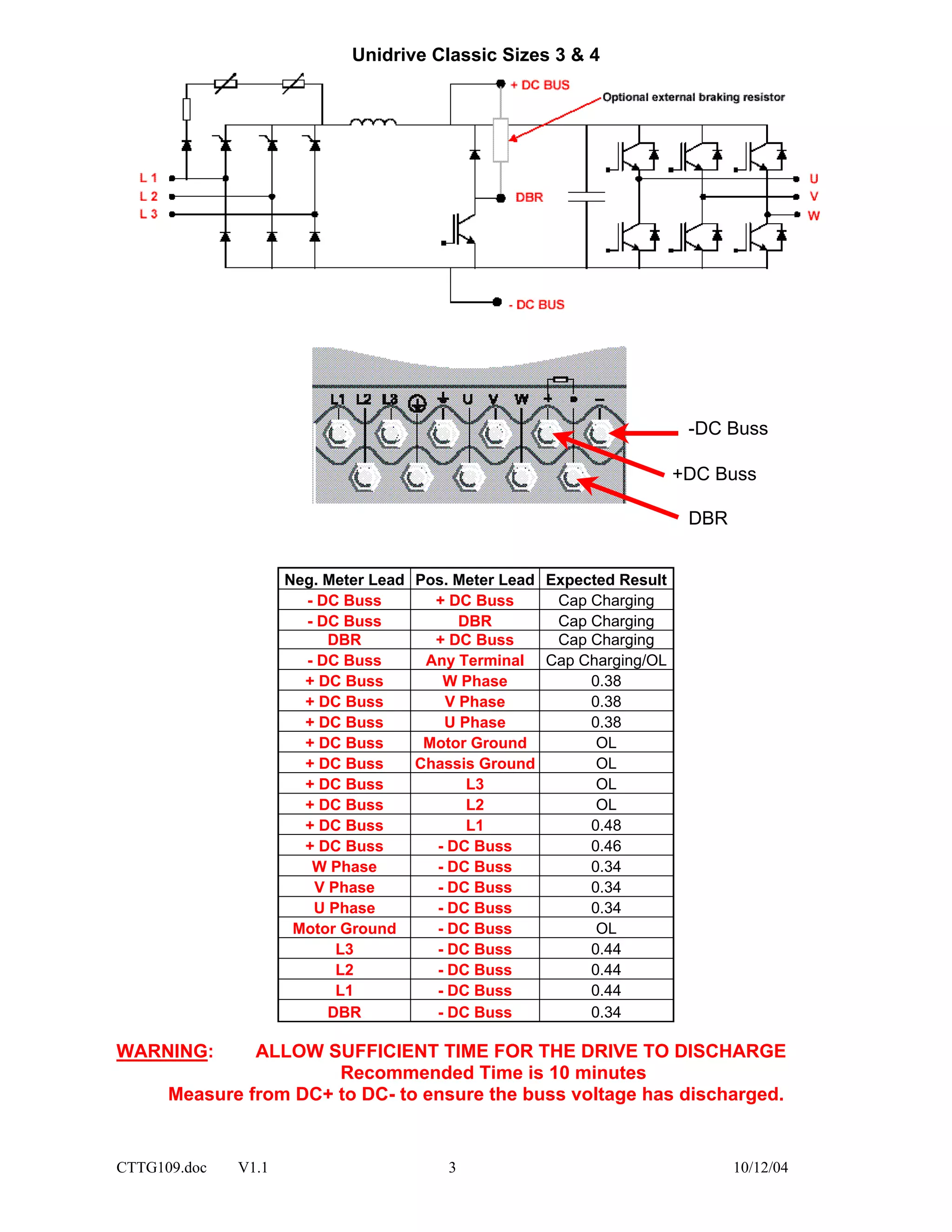 Trouble guide cttg109 oi.ac trip | PDF