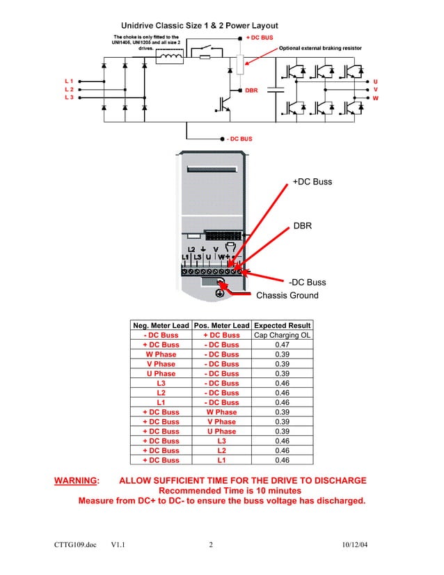 Trouble guide cttg109 oi.ac trip | PDF