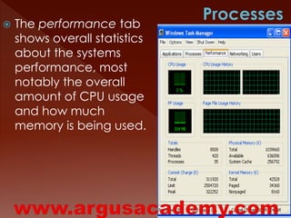 COMPUTER Trouble shooting | PPSX | Operating Systems | Computer ...
