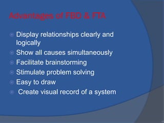 Troubleshooting.pdf | Technology & Computing