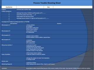 Troubleshooting.pdf | Technology & Computing
