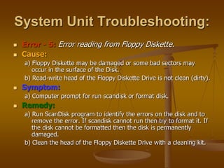 System Troubleshooting | PPTX