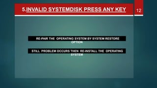 Troubleshooting | PPT