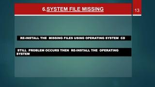 Troubleshooting | PPT