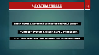 Troubleshooting | PPT