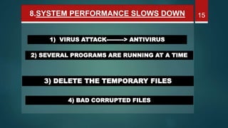 Troubleshooting | PPT