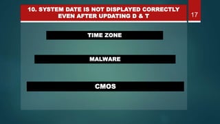 Troubleshooting | PPT