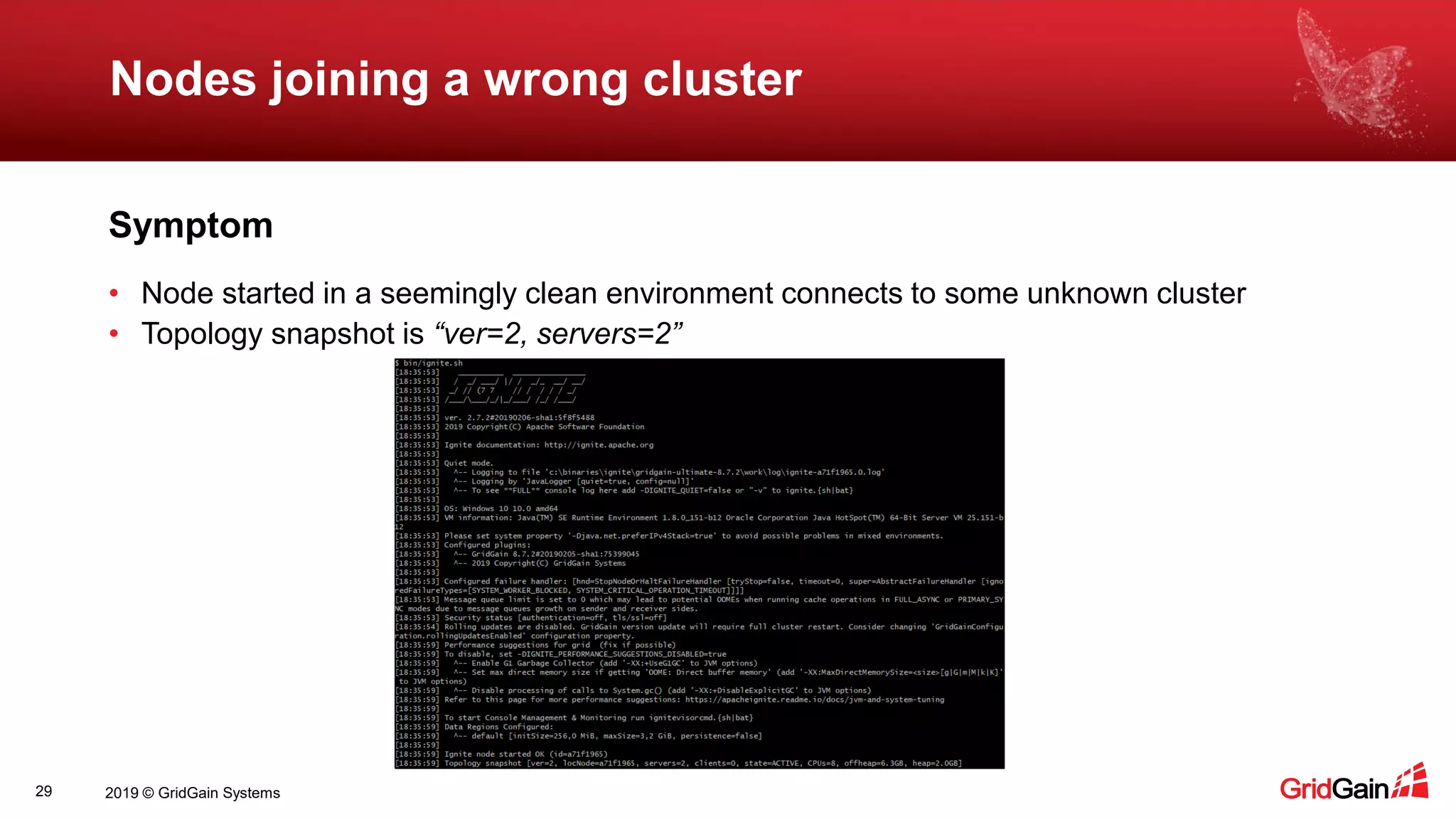 Troubleshooting Apache® Ignite™ | PDF