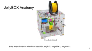 Troubleshooting - 2022 | PPTX