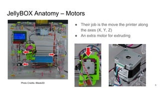 Troubleshooting - 2022 | PPTX