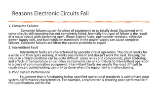 Troubleshooting.pptx