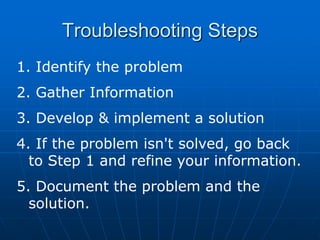 Troubleshooting.ppt